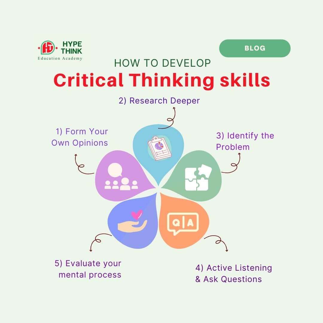 How To Develop Critical Thinking Skills How To Develop Critical Thinking Skills