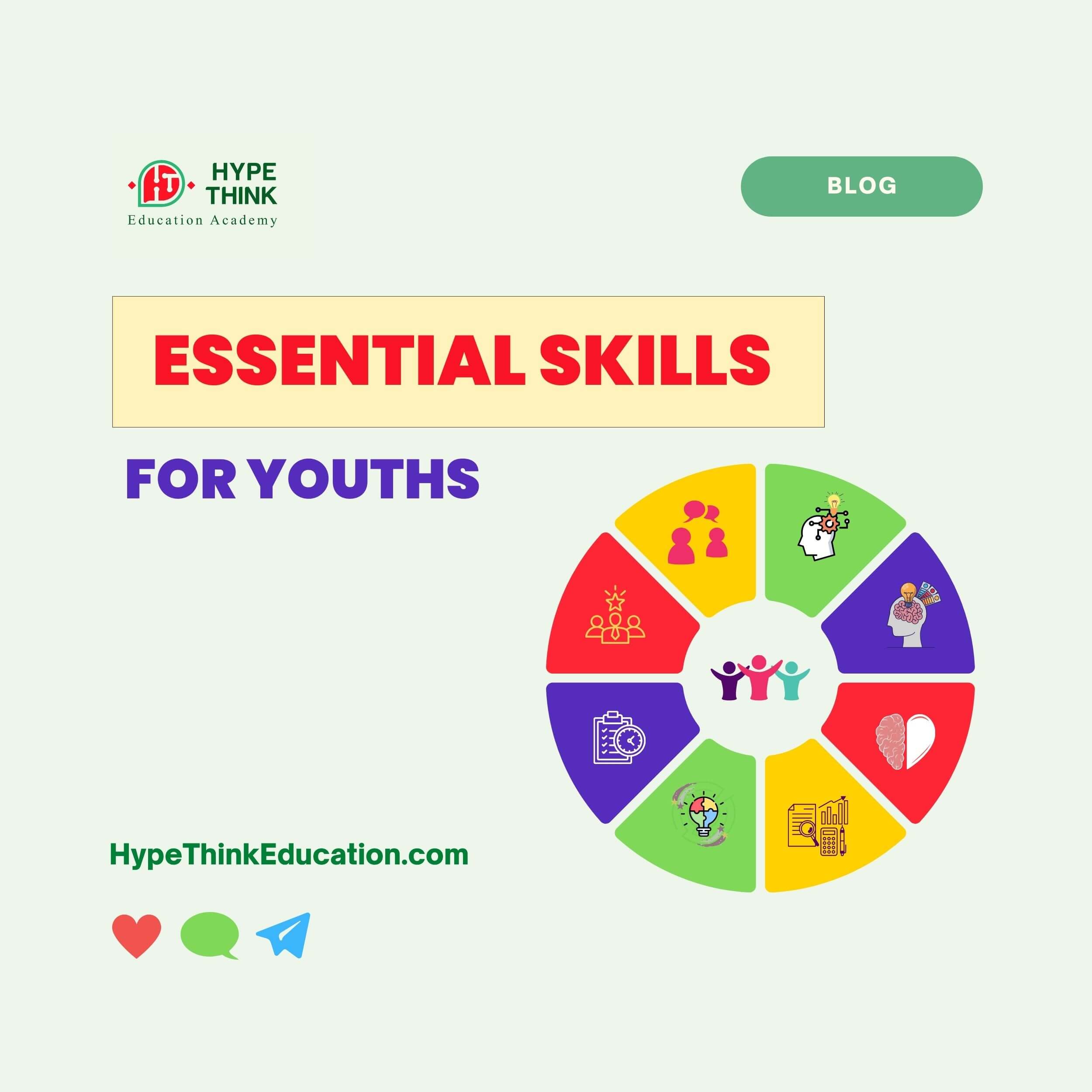 Essential Skills For Youths - Hype Think Education