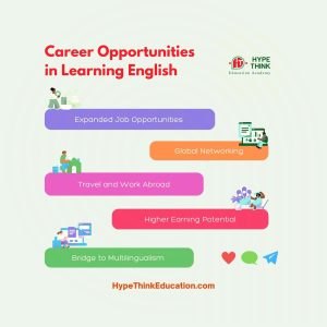 Career Opportunities in Learning English - Hype Think Education